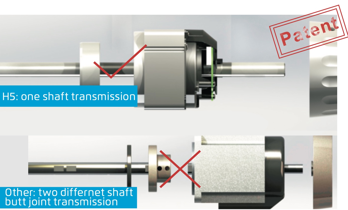 Jack Sewing - Heavy Duty | H5K