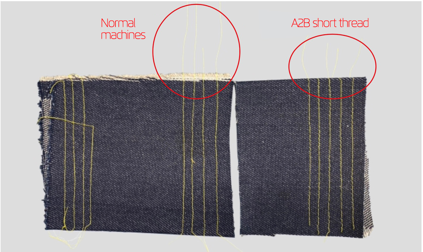 Jack Sewing - Lockstitch | A2B