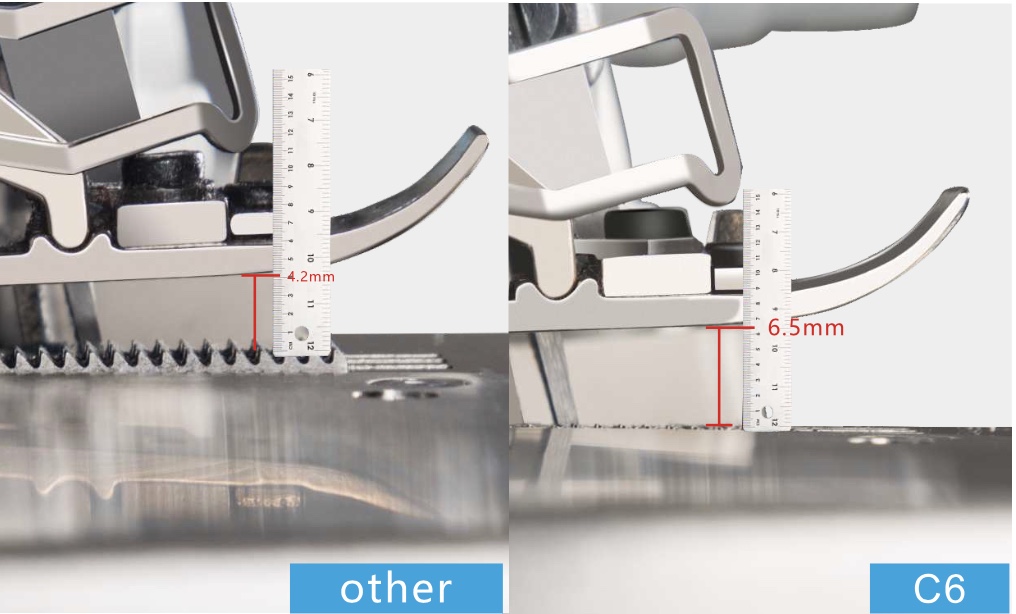 Jack Sewing - Overlock | C6