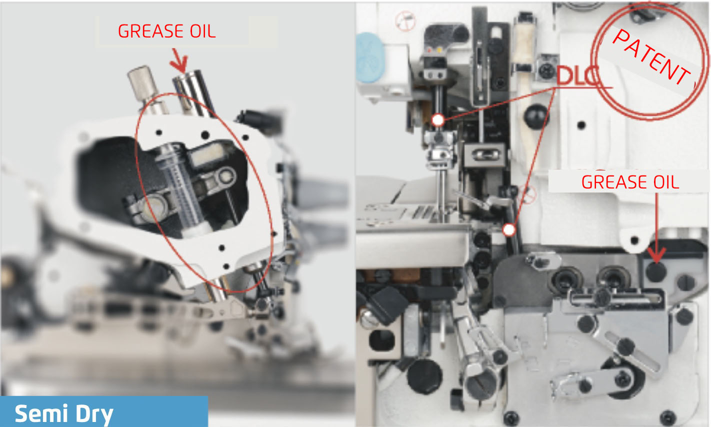 Jack Sewing - Overlock | C60