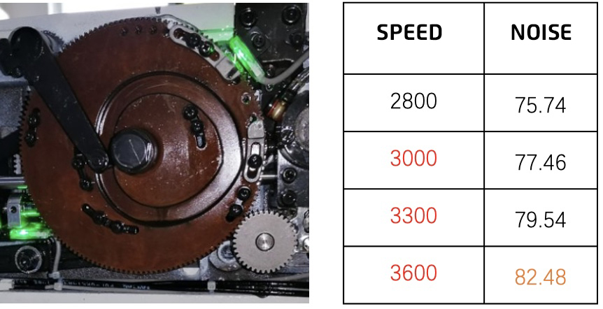 Jack Sewing - Special | 781
